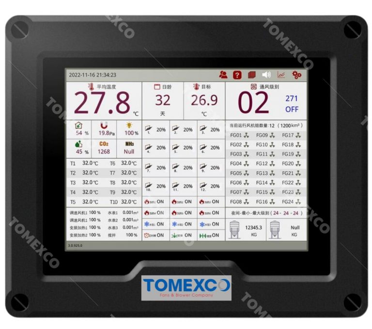 Bộ controller cho trang trại - Bộ điều khiển Tomexco